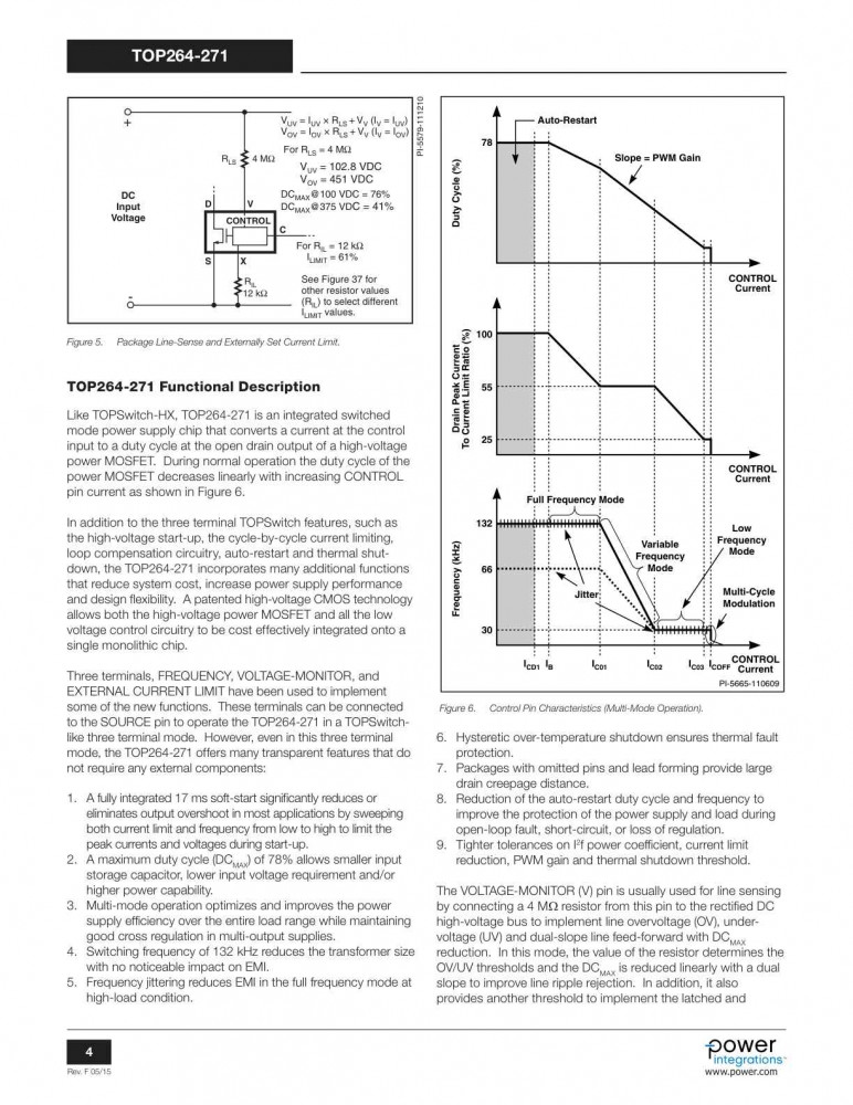 TOPSwitch-JX datasheet page 4