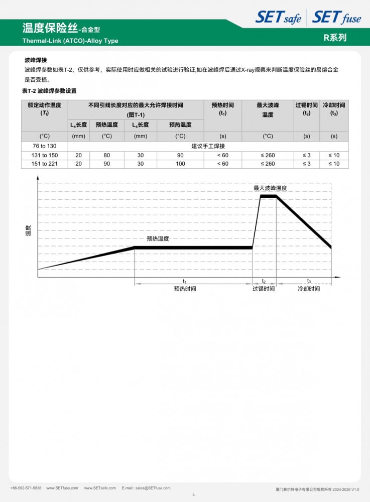 SETsafe SETfuse R6 datasheet page 4