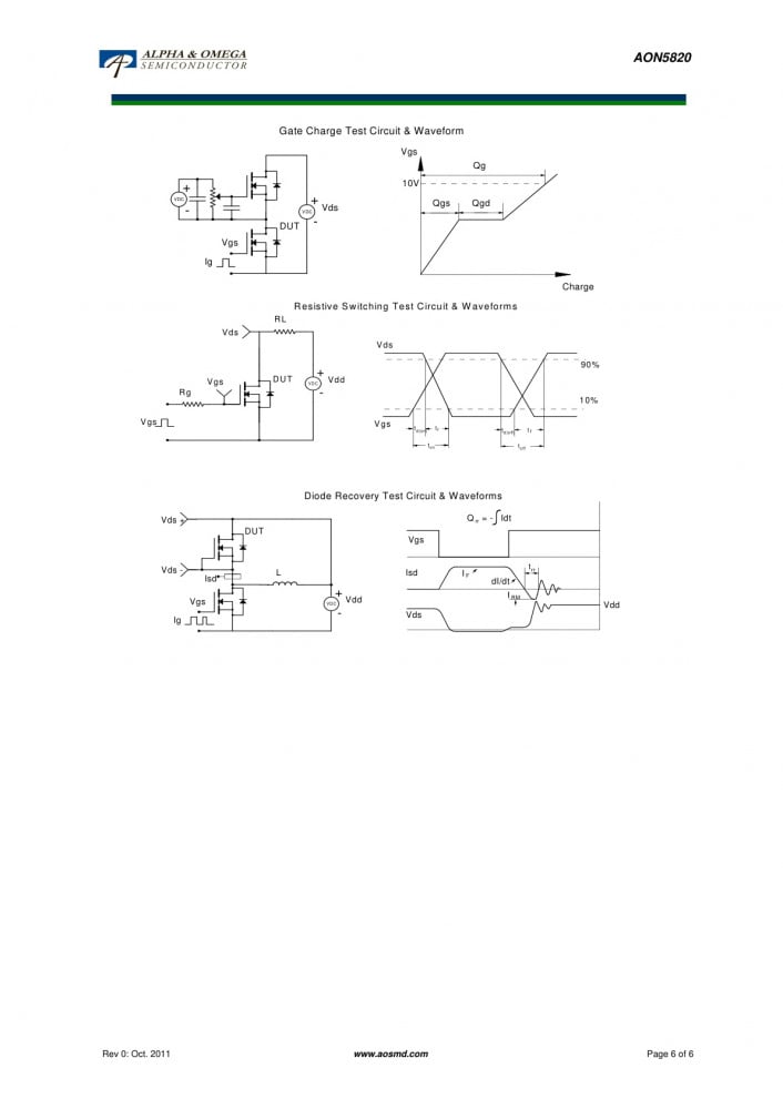 AON5820 datasheet page 6