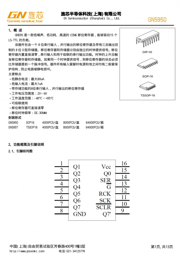 GN595D datasheet page 1