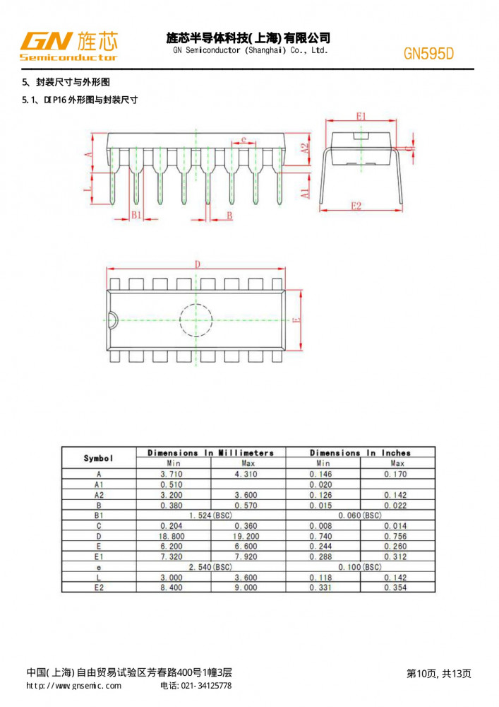 GN595D datasheet page 10