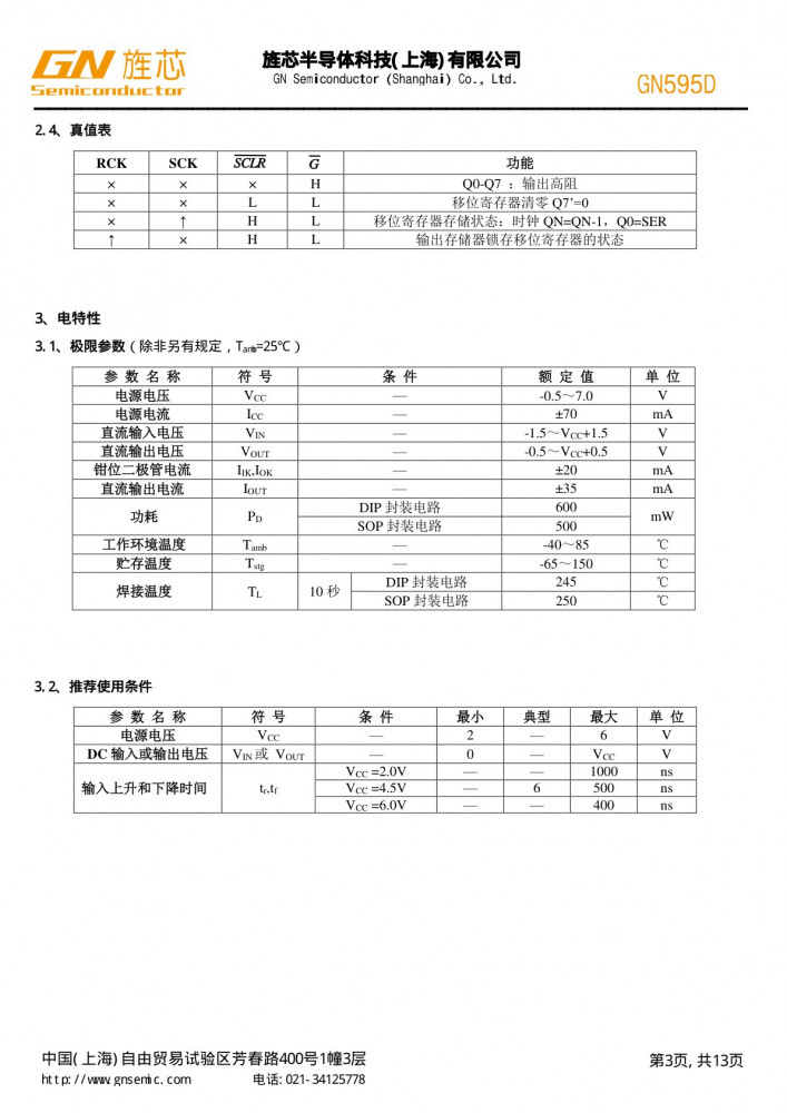 GN595D datasheet page 3