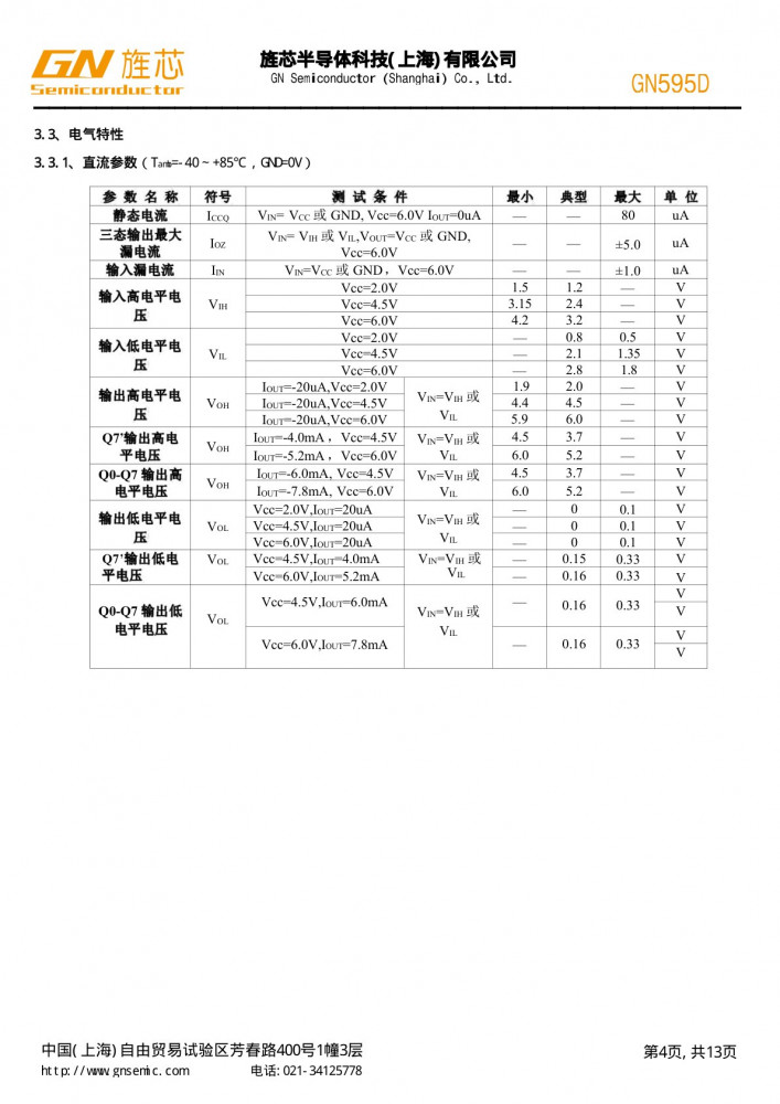 GN595D datasheet page 4