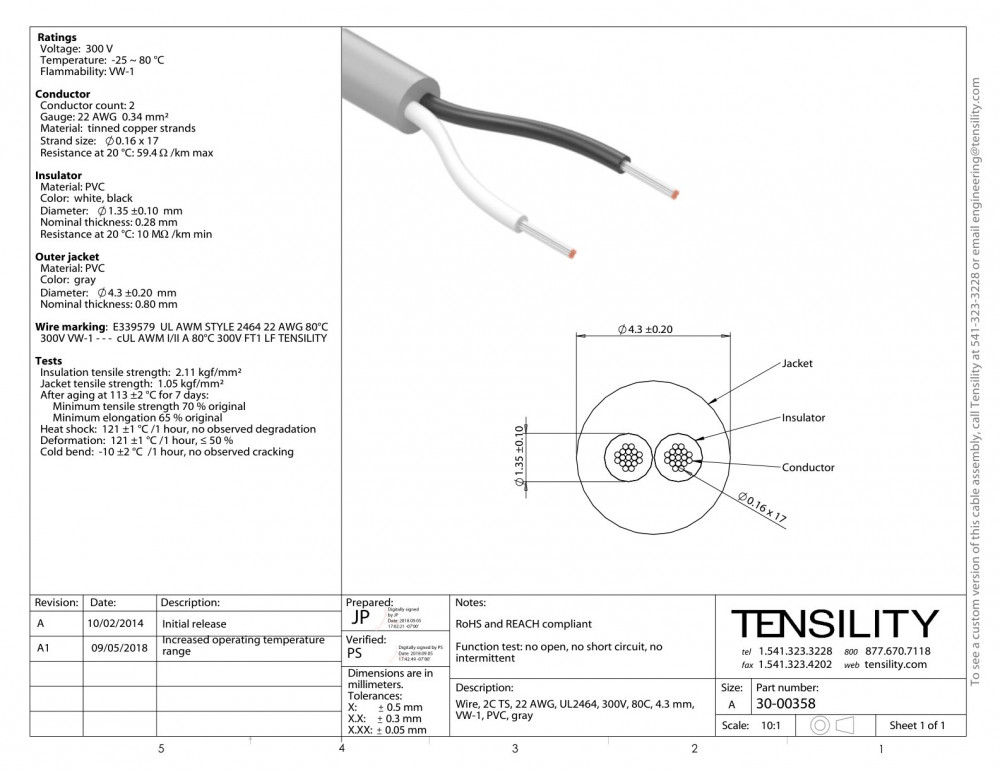 Technical drawing and specification page for Tensility International model 30-00358