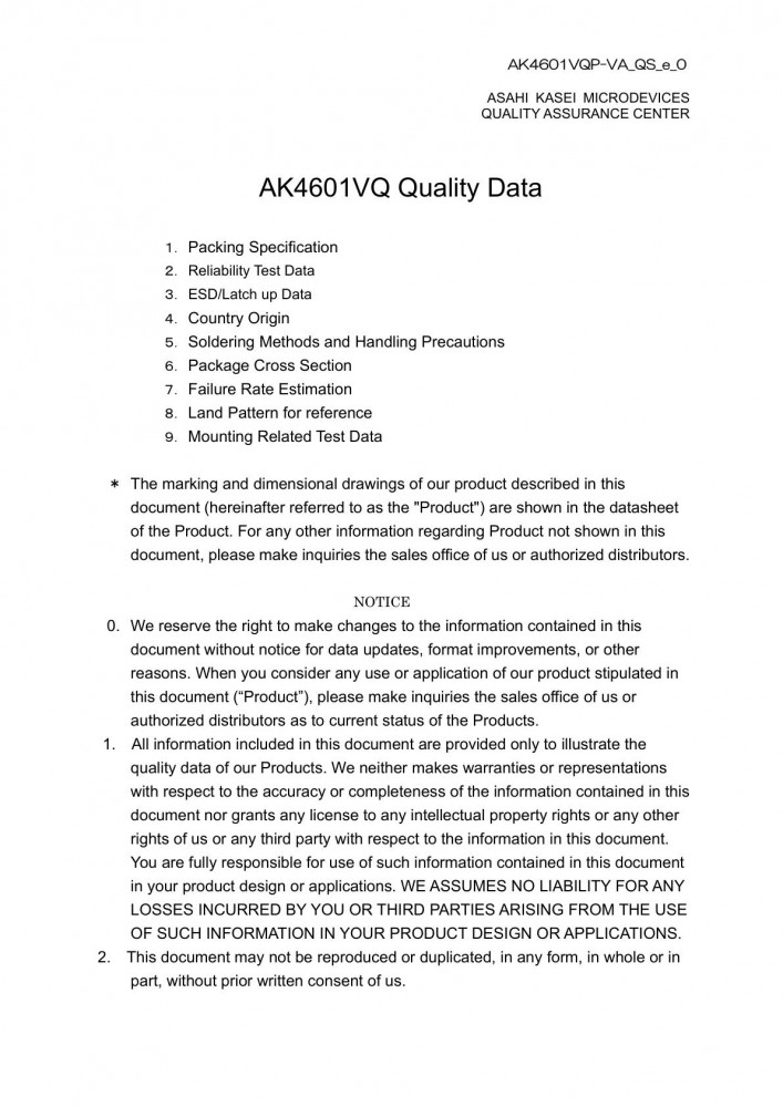 AK4601VQ document page 1