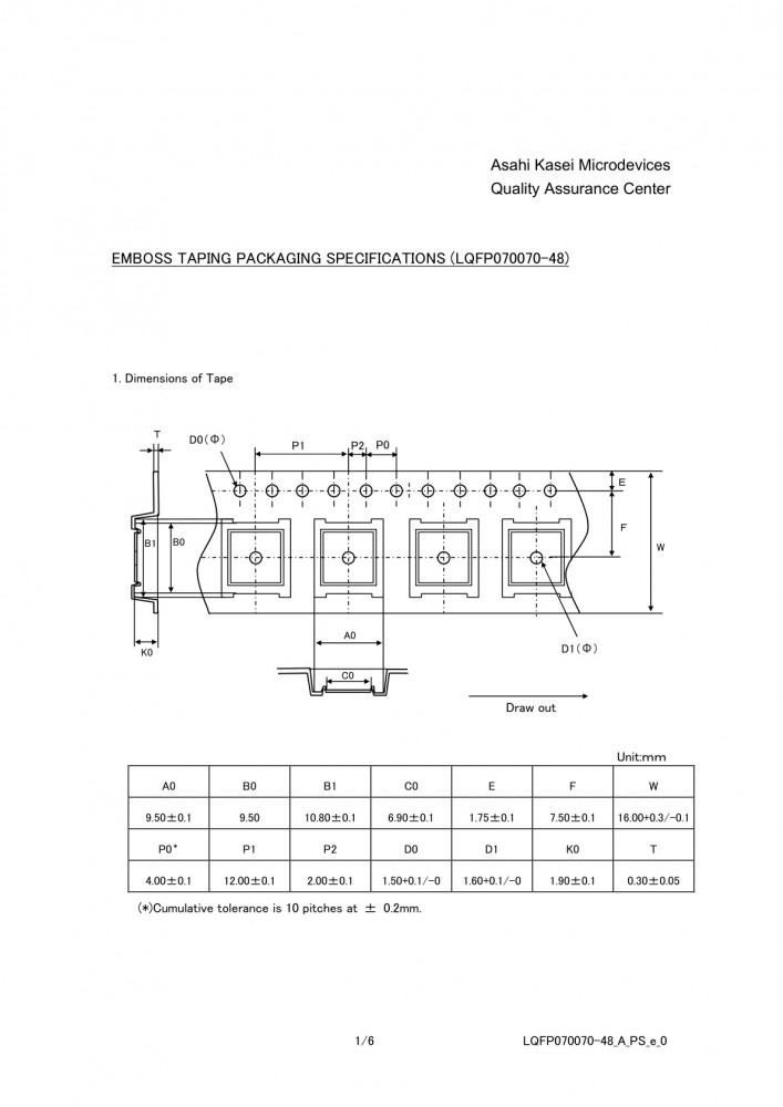 AK4601VQ document page 2