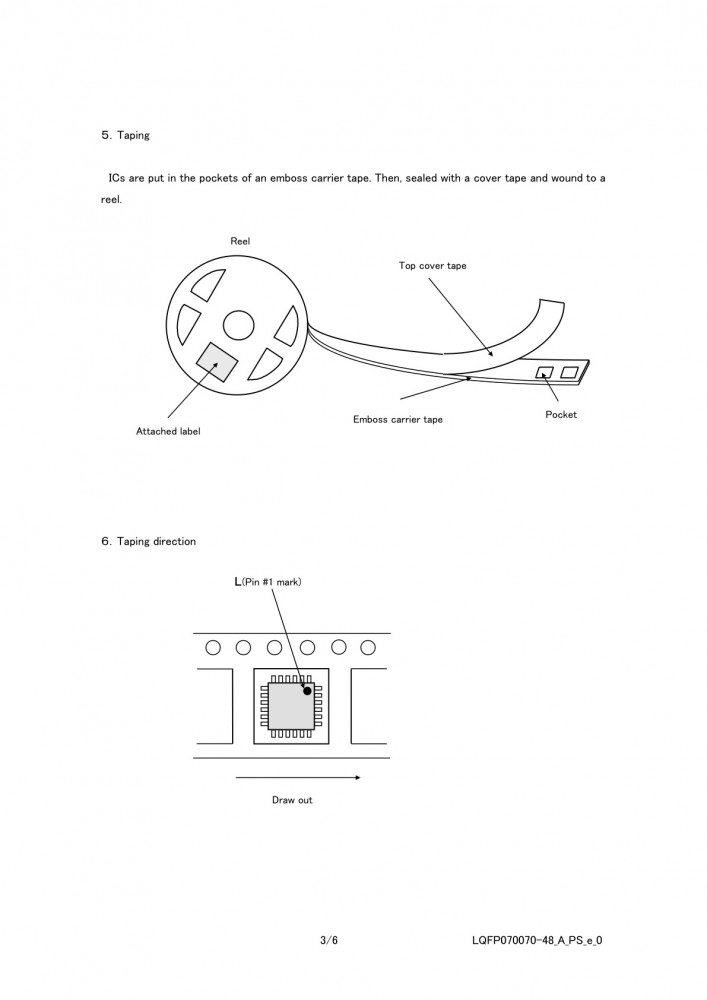 AK4601VQ document page 4