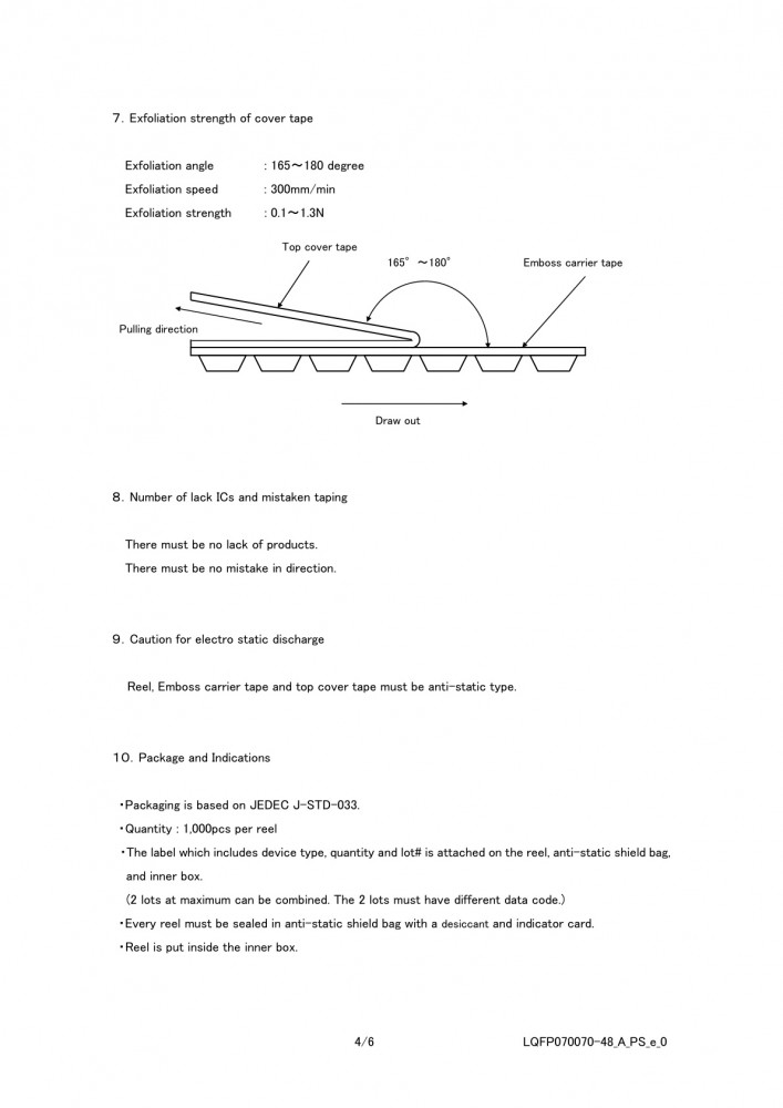 AK4601VQ document page 5