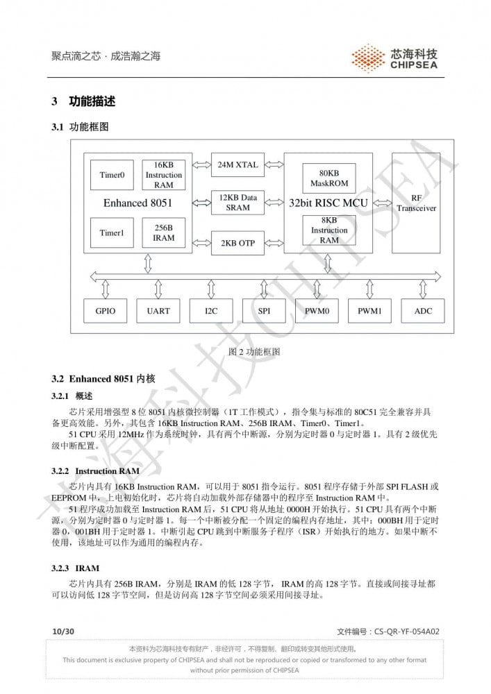 CST92P12 datasheet page 10