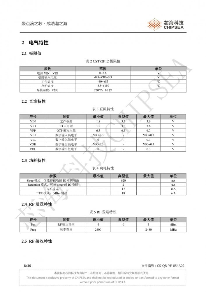 CST92P12 datasheet page 8