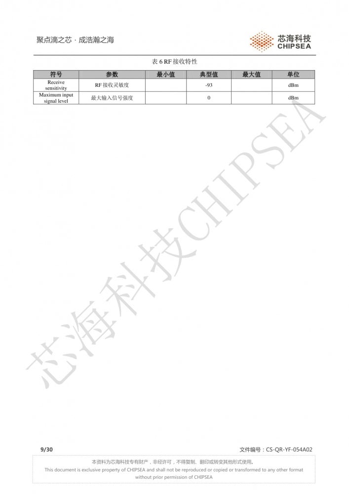 CST92P12 datasheet page 9