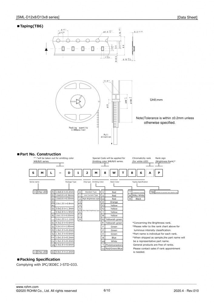 ROHM datasheet page 6