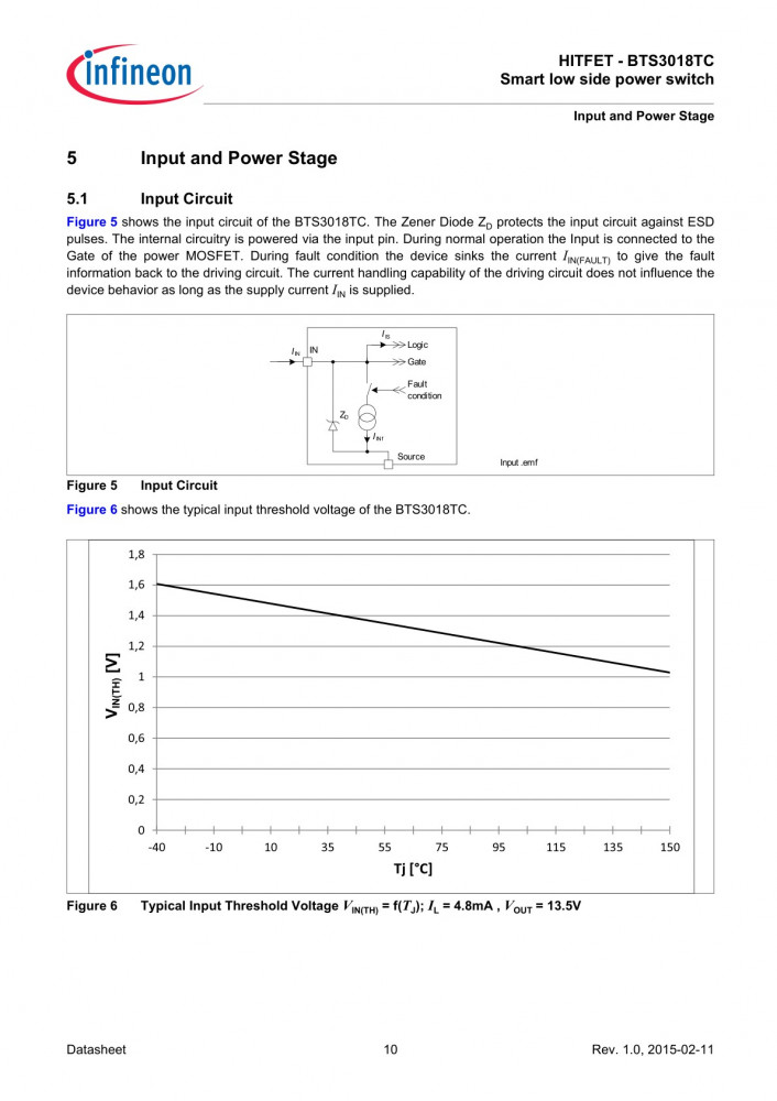 BTS3018TC datasheet page 10