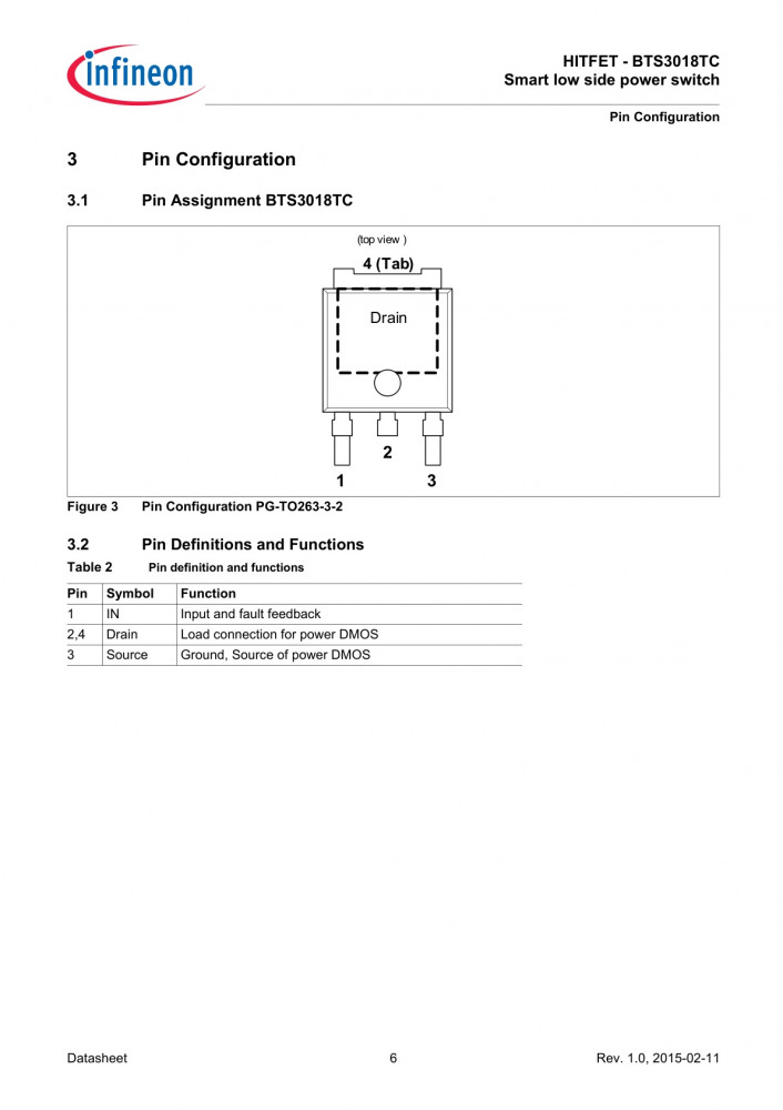 BTS3018TC datasheet page 6