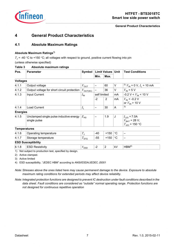 BTS3018TC datasheet page 7