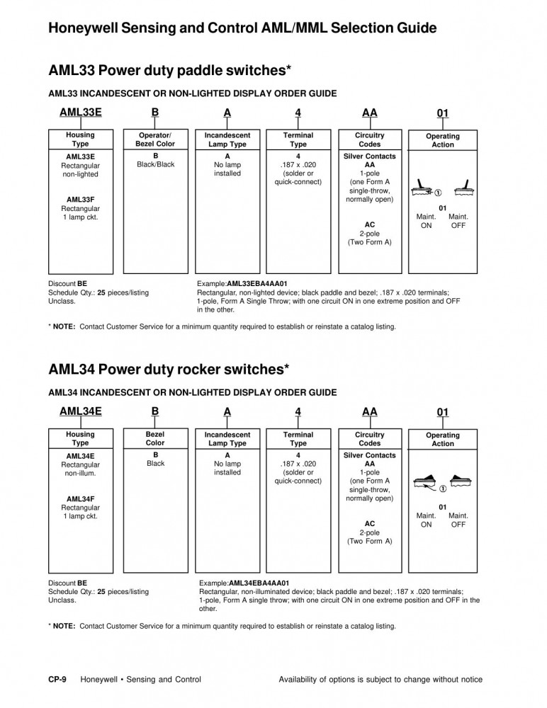 Technical document page 10