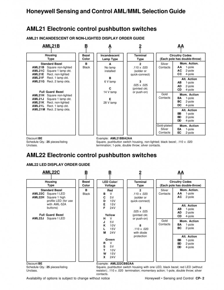 Technical document page 3