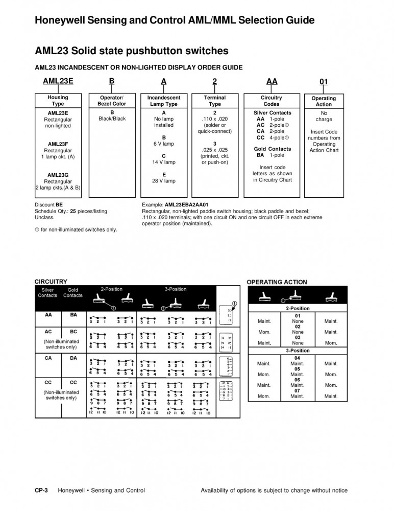 Technical document page 4