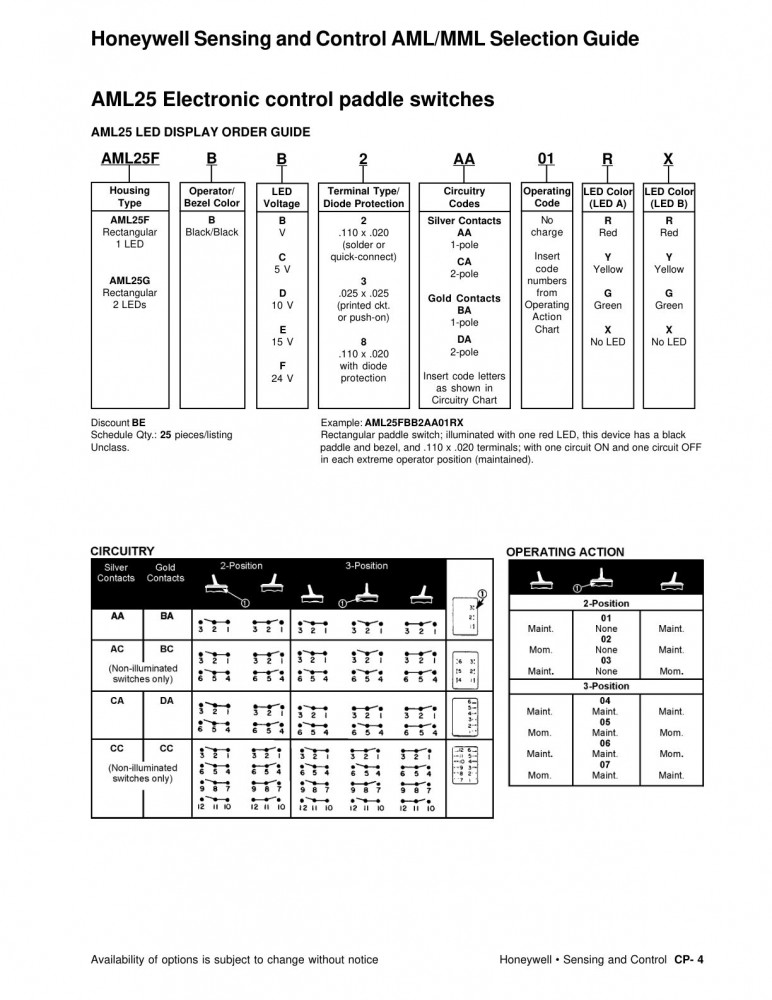 Technical document page 5