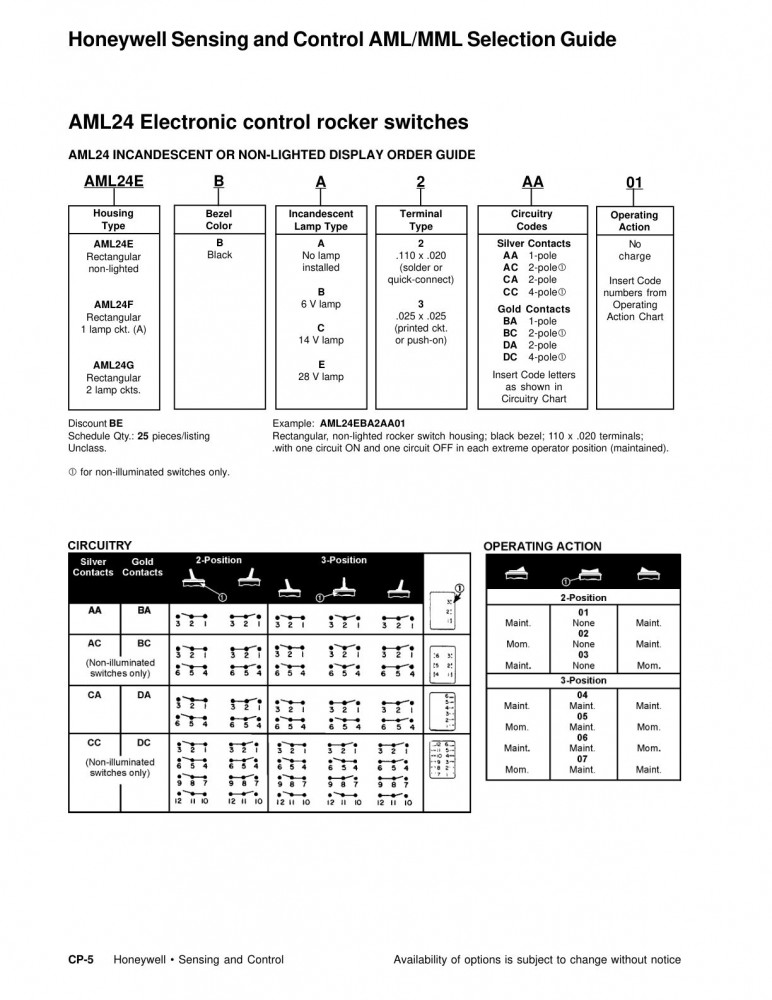 Technical document page 6