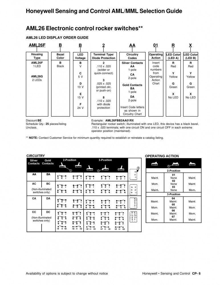 Technical document page 7