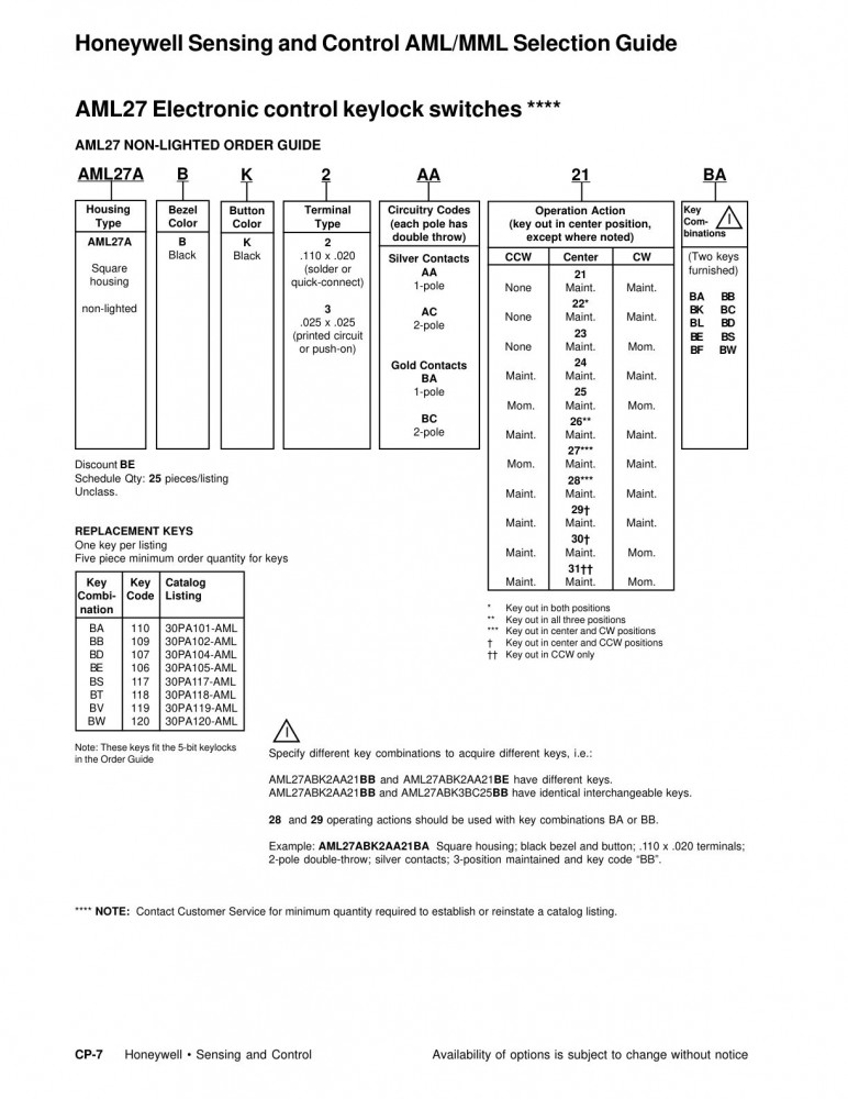 Technical document page 8