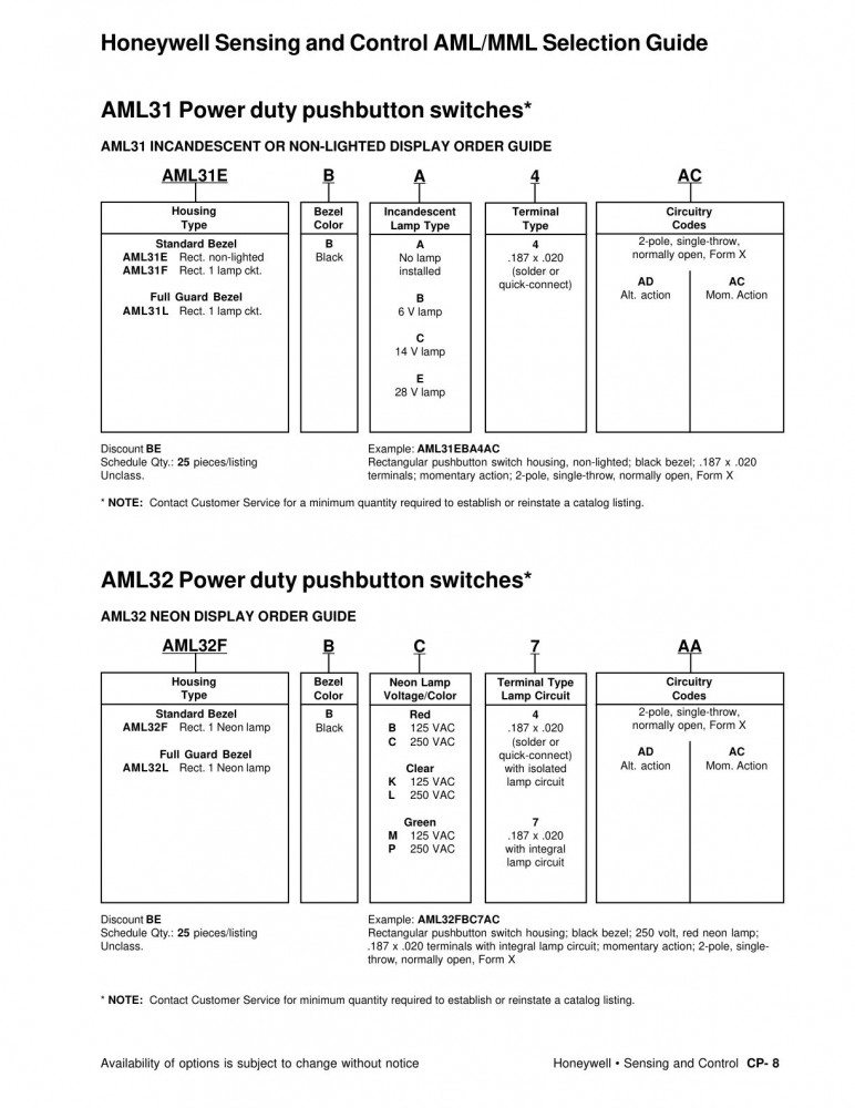 Technical document page 9