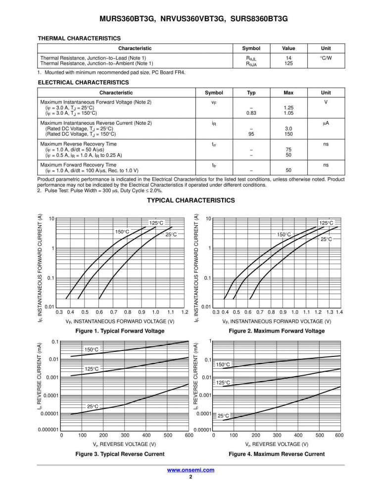 MURS360BT3G datasheet page 2