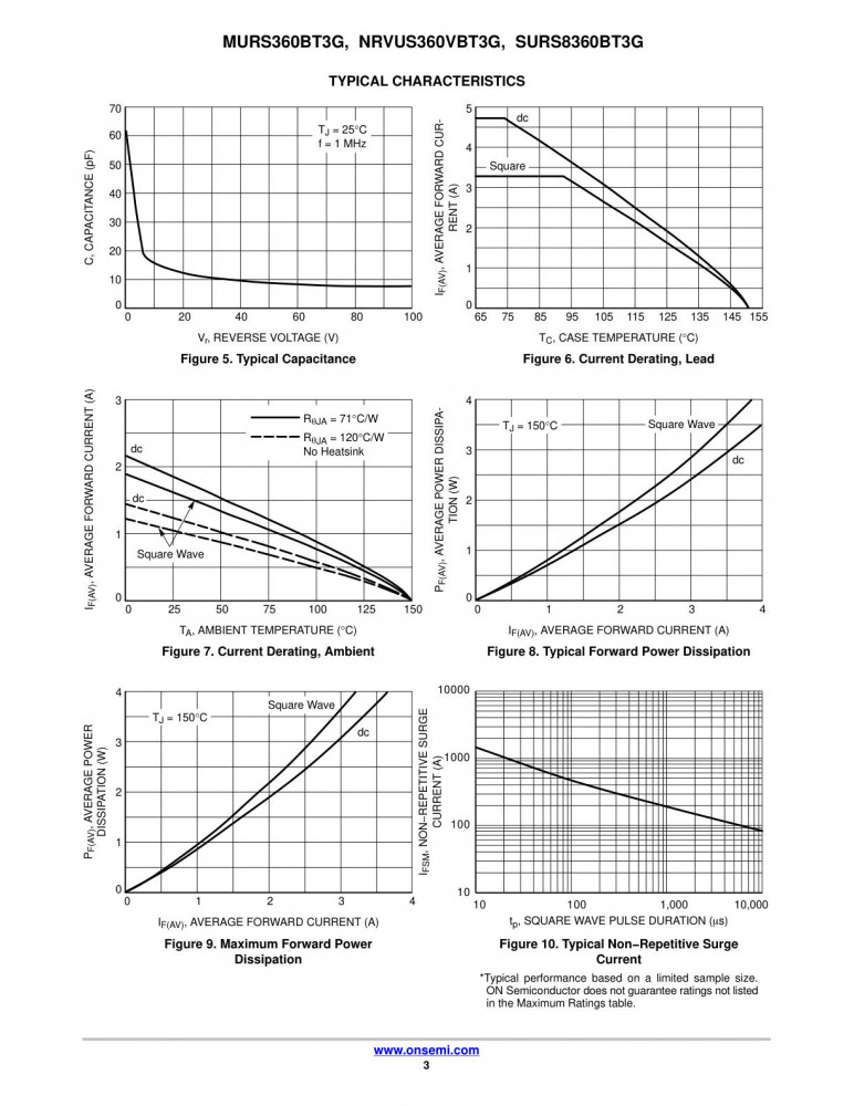 MURS360BT3G datasheet page 3