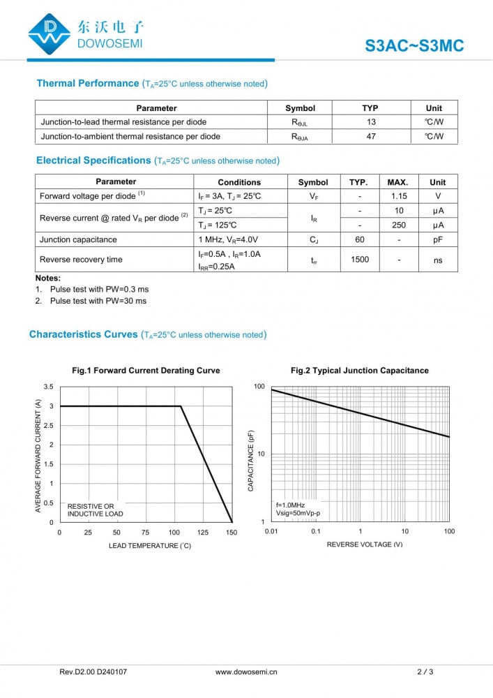 DOWO S3MC datasheet page 2