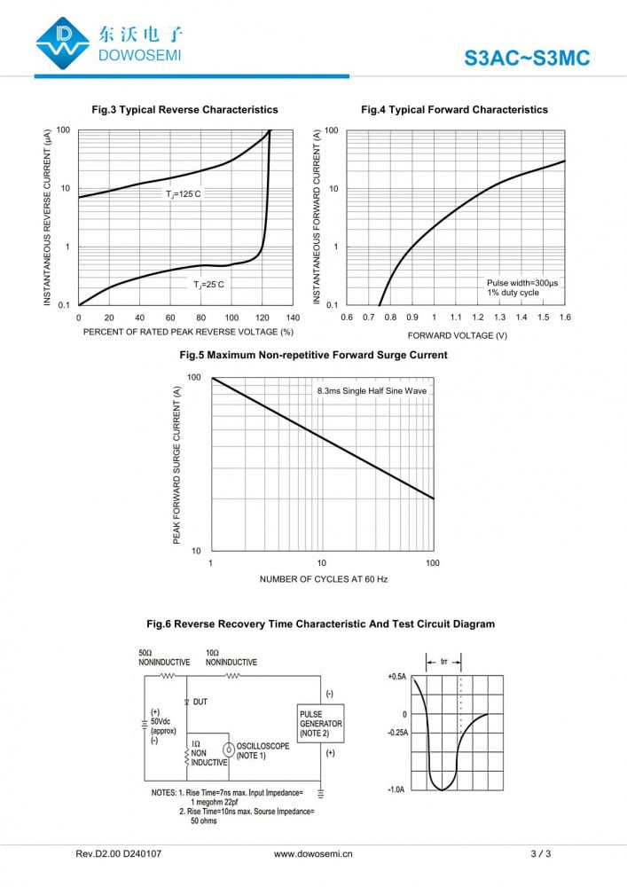 DOWO S3MC datasheet page 3
