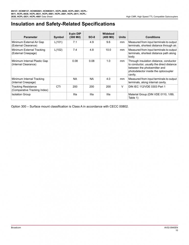 6N137 datasheet page 10
