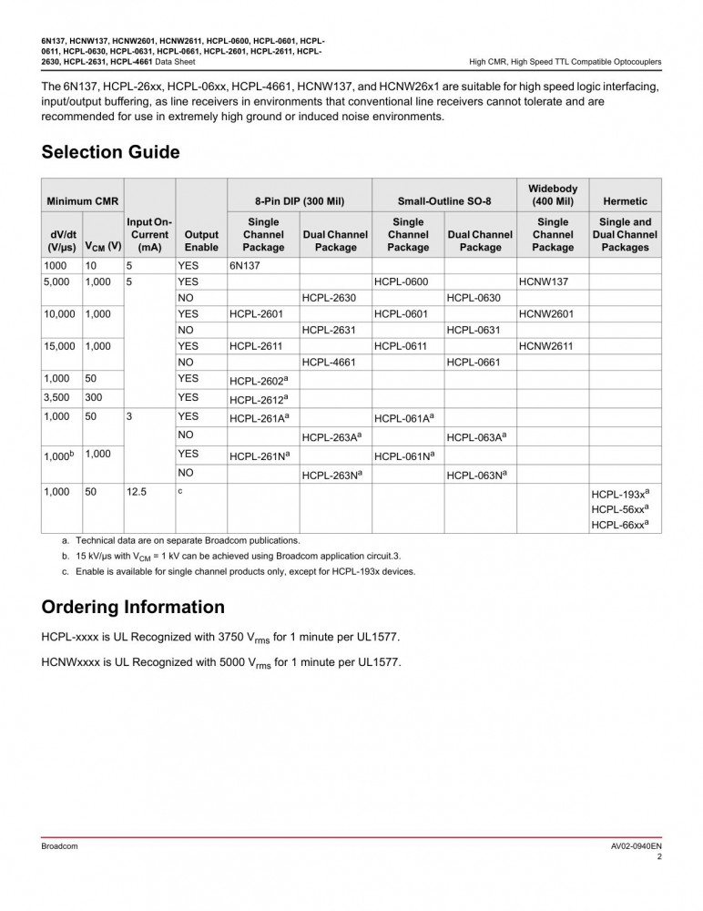 6N137 datasheet page 2