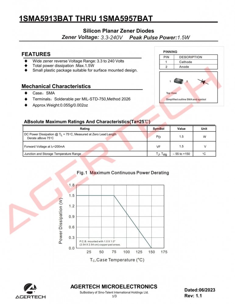 1SMA5953BAT datasheet page 1
