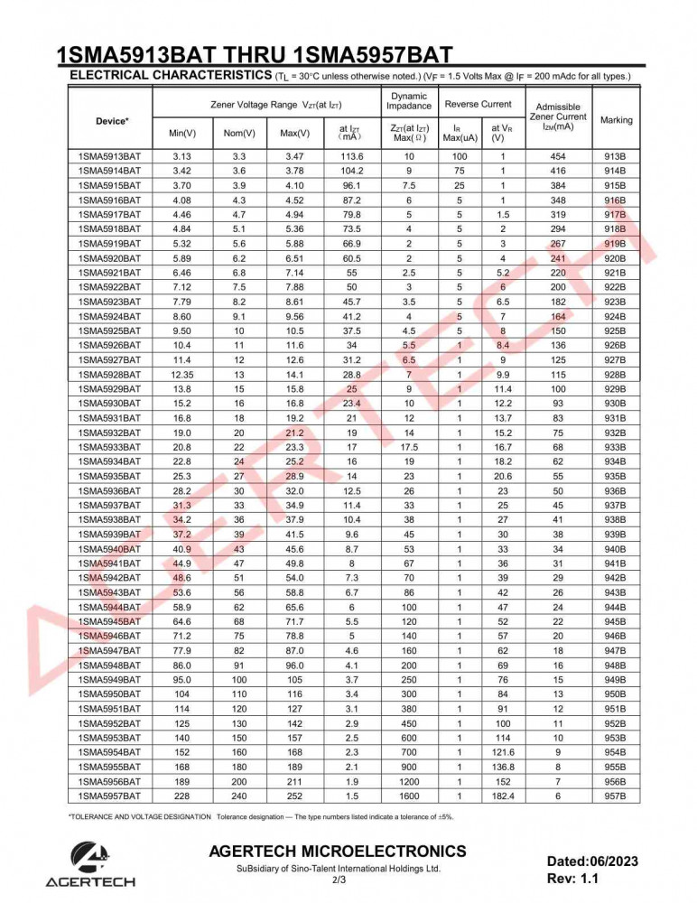 1SMA5953BAT datasheet page 2