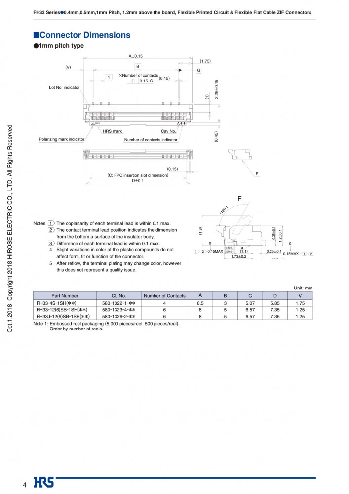 FH33 datasheet page 4