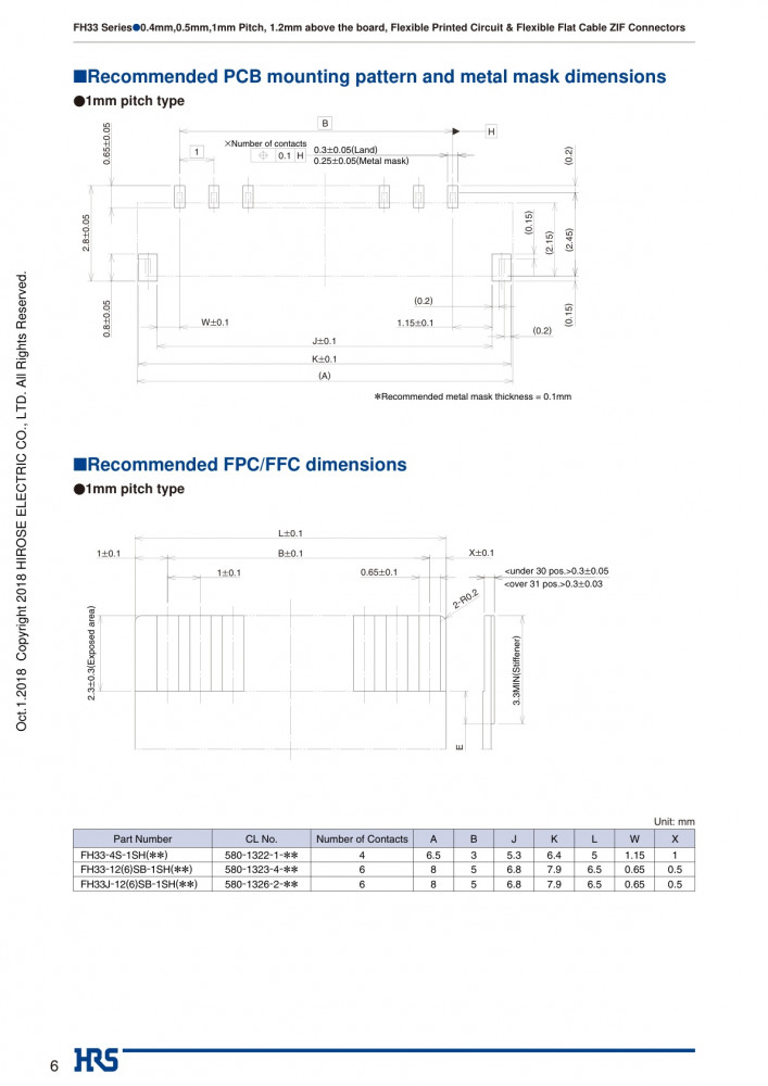 FH33 datasheet page 6
