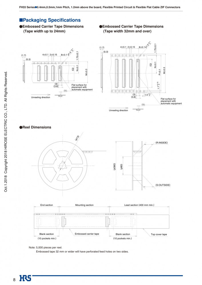 FH33 datasheet page 8