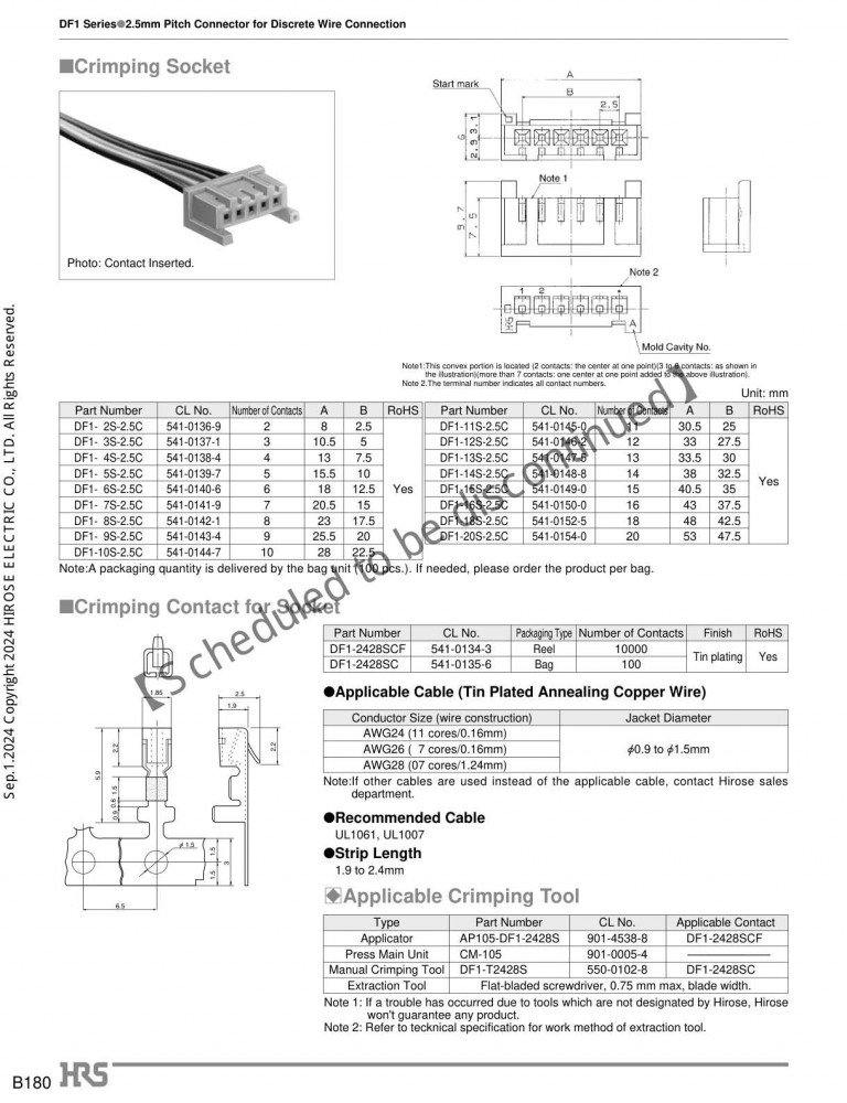 HRS DF1 Series datasheet page 5