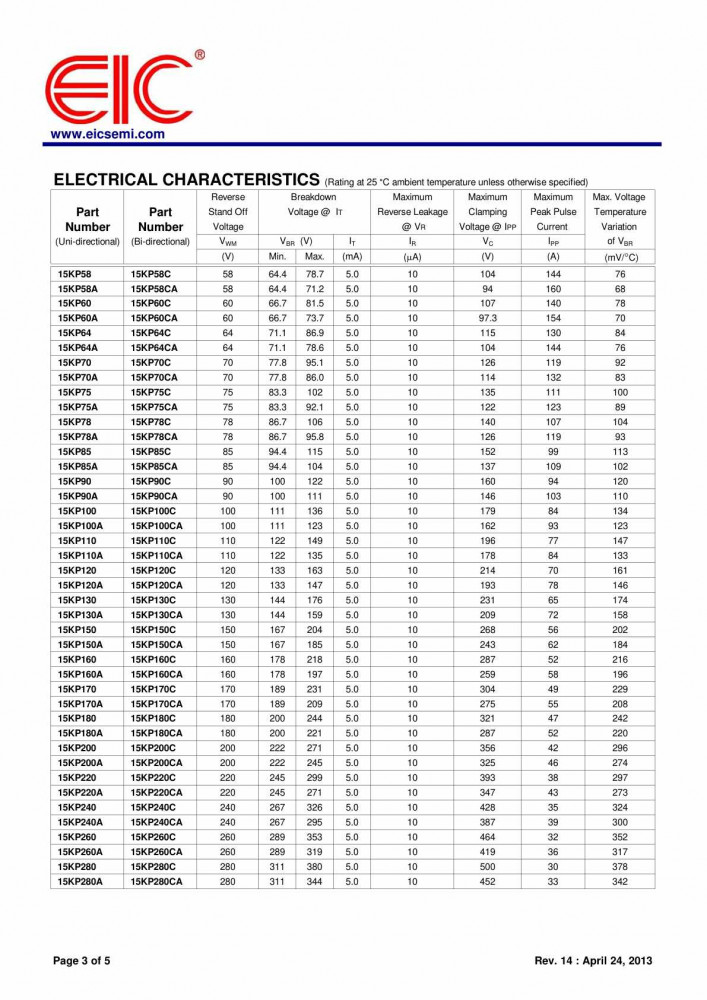 EIC 15KP series datasheet page 3