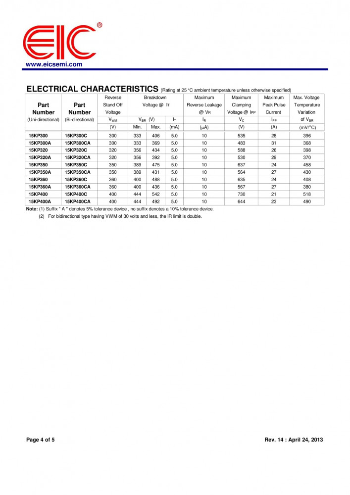 EIC 15KP series datasheet page 4