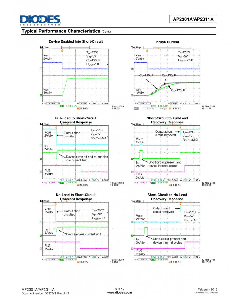 AP2311AMP-13 datasheet page 6