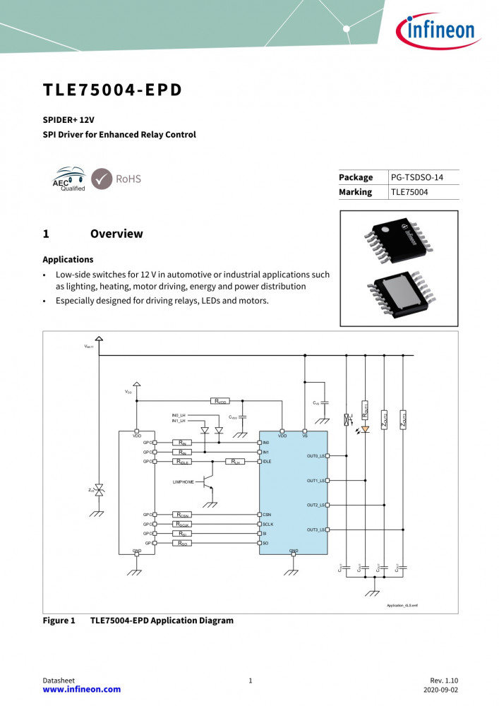 TLE75004-EPD document page 1