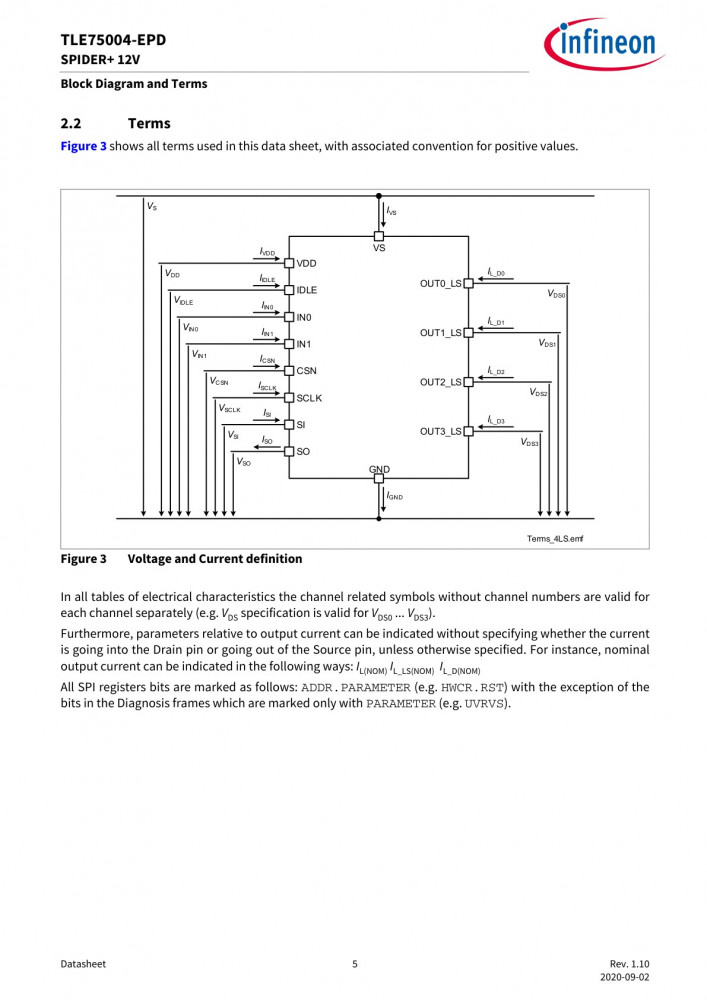 TLE75004-EPD document page 5