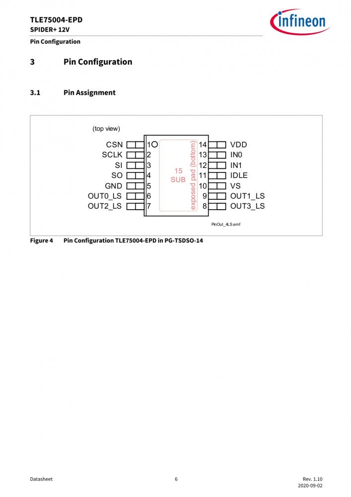 TLE75004-EPD document page 6