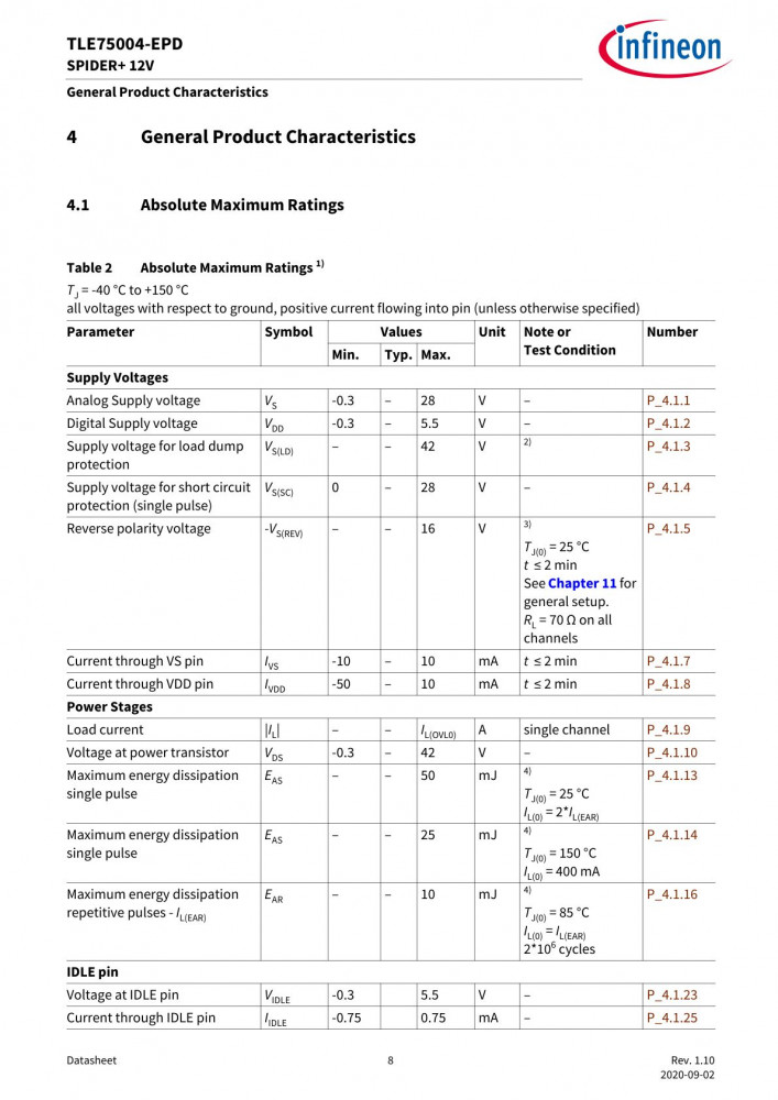 TLE75004-EPD document page 8