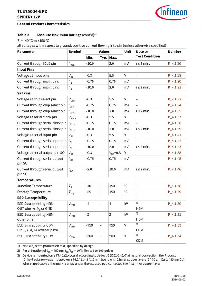 TLE75004-EPD document page 9