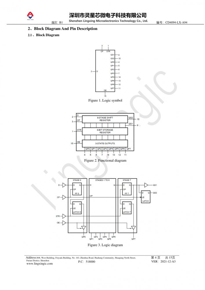 CD4094BE(LX) datasheet page 4