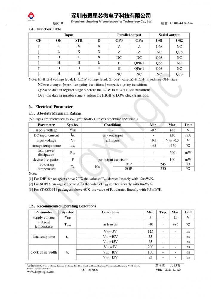 CD4094BE(LX) datasheet page 6
