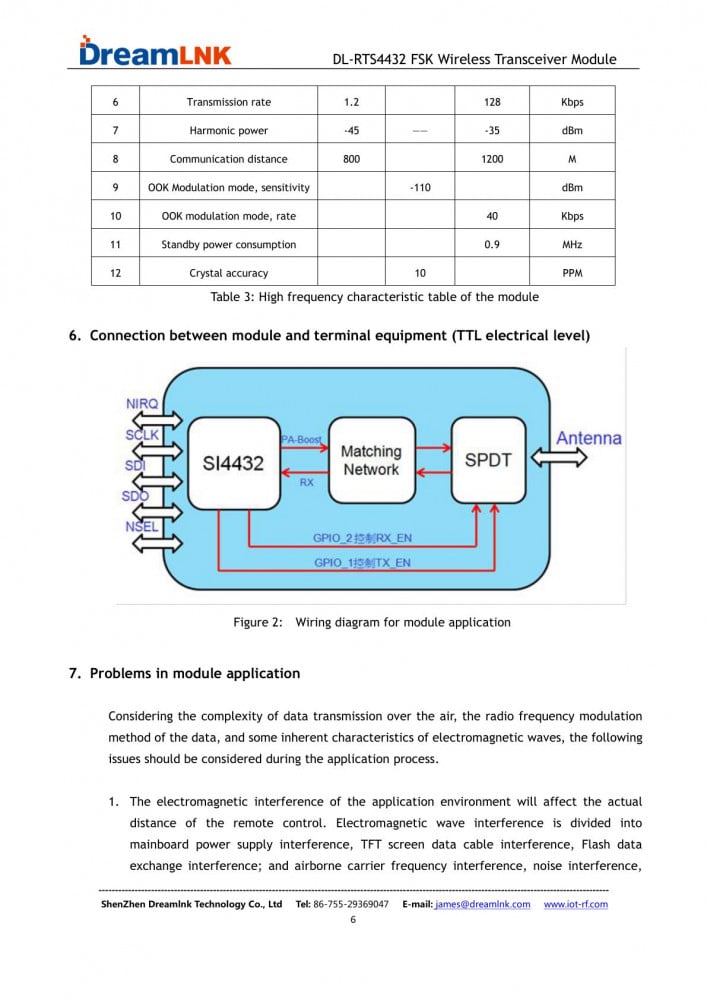DL-RTS4432-433M datasheet page 6